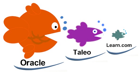 Learning Technology News - Oracle to Acquire Taleo (Learn.com)